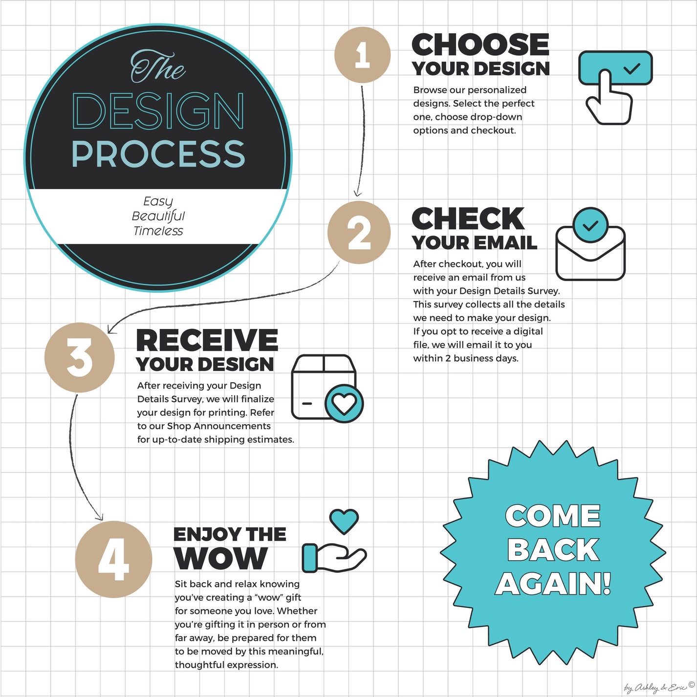 Custom Star Map Print | Unique Wedding Gift – Dreamy Custom